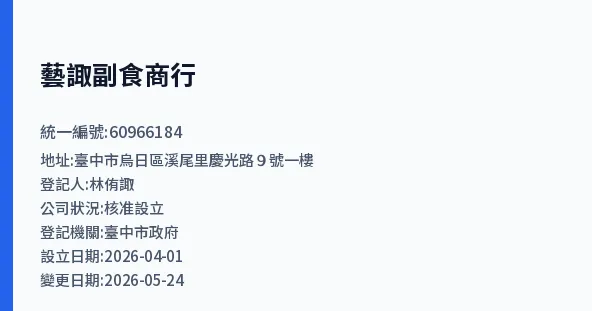 藝諏副食商行的照片-統編 60966184(臺中市) 公司登記資料與營業項目詳細圖表