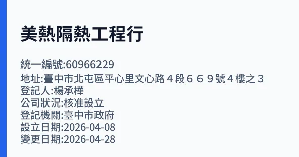 美熱隔熱工程行的照片-統編 60966229(臺中市) 公司登記資料與營業項目詳細圖表