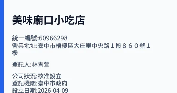 美味廟口小吃店的照片-統編 60966298(臺中市) 公司登記資料與營業項目詳細圖表