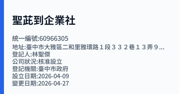 聖茈到企業社的照片-統編 60966305(臺中市) 公司登記資料與營業項目詳細圖表