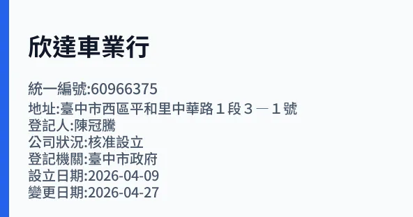 欣達車業行的照片-統編 60966375(臺中市) 公司登記資料與營業項目詳細圖表