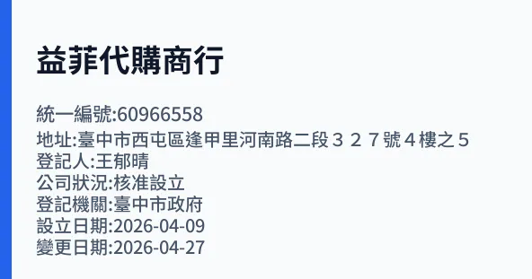 益菲代購商行的照片-統編 60966558(臺中市) 公司登記資料與營業項目詳細圖表