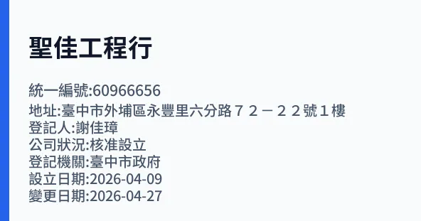 聖佳工程行的照片-統編 60966656(臺中市) 公司登記資料與營業項目詳細圖表