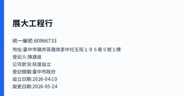 展大工程行的照片-統編 60966733(臺中市) 公司登記資料與營業項目詳細圖表