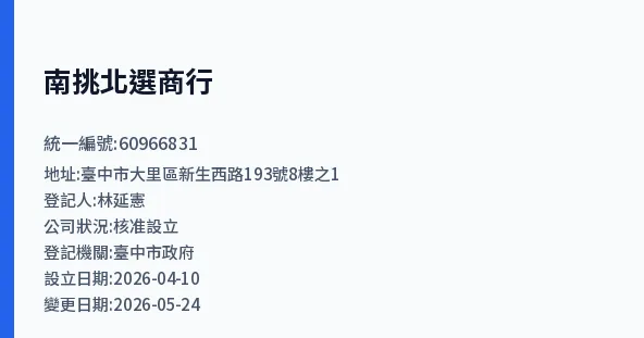 南挑北選商行的照片-統編 60966831(臺中市) 公司登記資料與營業項目詳細圖表