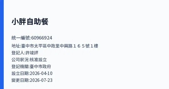 小胖自助餐的照片-統編 60966924 公司登記資料與營業項目詳細圖表