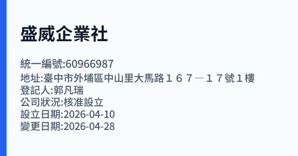 盛威企業社的照片-統編 60966987(臺中市) 公司登記資料與營業項目詳細圖表