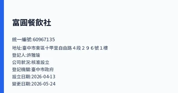 富圓餐飲社的照片-統編 60967135(臺中市) 公司登記資料與營業項目詳細圖表