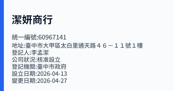 潔妍商行的照片-統編 60967141(臺中市) 公司登記資料與營業項目詳細圖表