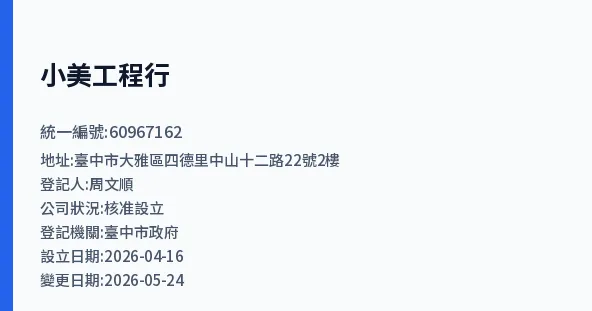小美工程行的照片-統編 60967162(臺中市) 公司登記資料與營業項目詳細圖表
