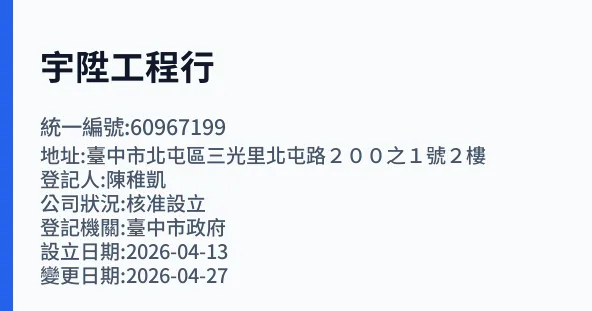 宇陞工程行的照片-統編 60967199(臺中市) 公司登記資料與營業項目詳細圖表