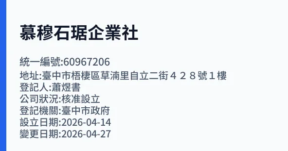 慕穆石琚企業社的照片-統編 60967206(臺中市) 公司登記資料與營業項目詳細圖表