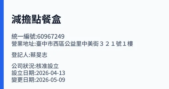 減擔點餐盒的照片-統編 60967249(臺中市) 公司登記資料與營業項目詳細圖表