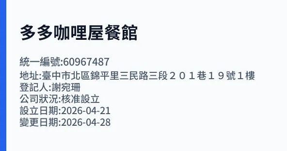 多多咖哩屋餐館的照片-統編 60967487(臺中市) 公司登記資料與營業項目詳細圖表
