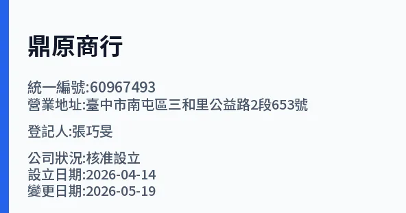 鼎原商行的照片-統編 60967493(臺中市) 公司登記資料與營業項目詳細圖表