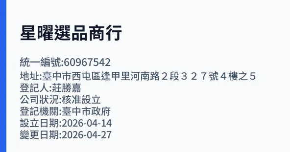 星曜選品商行的照片-統編 60967542(臺中市) 公司登記資料與營業項目詳細圖表