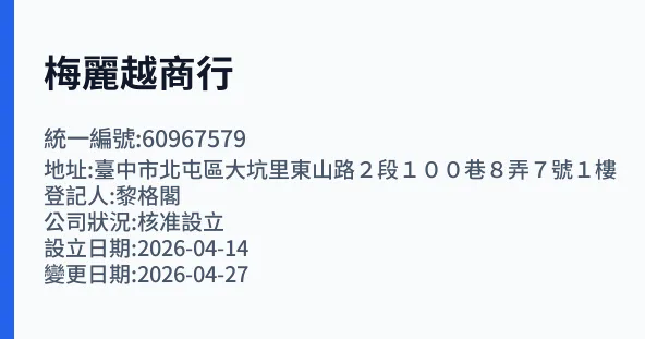 梅麗越商行的照片-統編 60967579(臺中市) 公司登記資料與營業項目詳細圖表