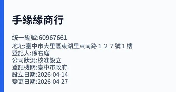 手緣緣商行的照片-統編 60967661(臺中市) 公司登記資料與營業項目詳細圖表