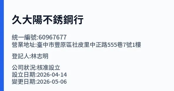 久大陽不銹鋼行的照片-統編 60967677(臺中市) 公司登記資料與營業項目詳細圖表