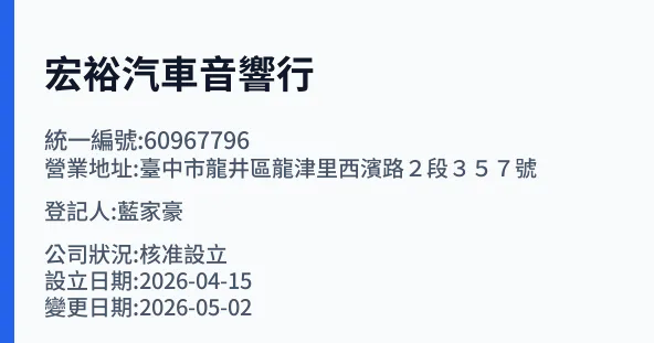 宏裕汽車音響行的照片-統編 60967796(臺中市) 公司登記資料與營業項目詳細圖表