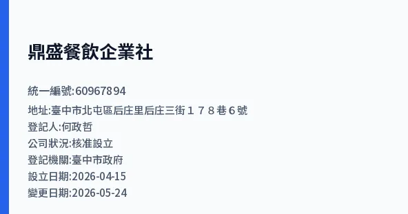 鼎盛餐飲企業社的照片-統編 60967894(臺中市) 公司登記資料與營業項目詳細圖表