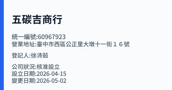 五碳吉商行的照片-統編 60967923(臺中市) 公司登記資料與營業項目詳細圖表