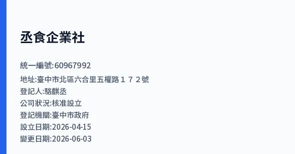 丞食企業社的照片-統編 60967992 公司登記資料與營業項目詳細圖表