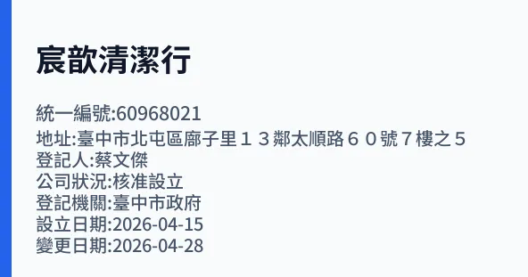 宸歆清潔行的照片-統編 60968021(臺中市) 公司登記資料與營業項目詳細圖表