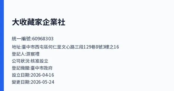 大收藏家企業社的照片-統編 60968303(臺中市) 公司登記資料與營業項目詳細圖表