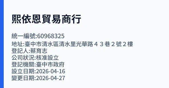 熙依恩貿易商行的照片-統編 60968325(臺中市) 公司登記資料與營業項目詳細圖表