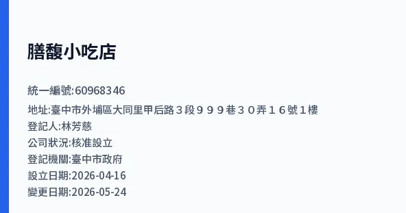 膳馥小吃店的照片-統編 60968346(臺中市) 公司登記資料與營業項目詳細圖表