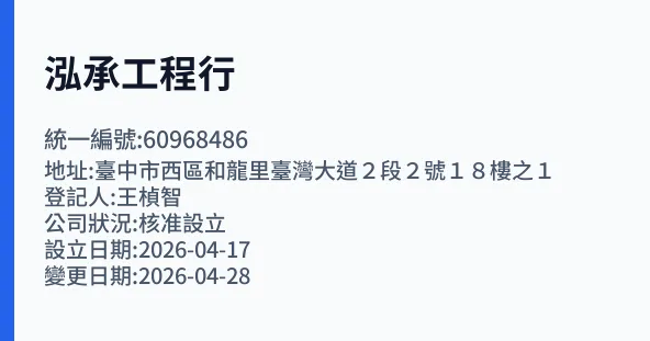 泓承工程行的照片-統編 60968486(臺中市) 公司登記資料與營業項目詳細圖表