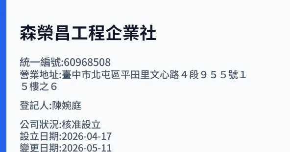 森榮昌工程企業社的照片-統編 60968508(臺中市) 公司登記資料與營業項目詳細圖表