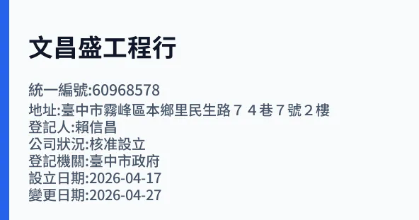文昌盛工程行的照片-統編 60968578(臺中市) 公司登記資料與營業項目詳細圖表