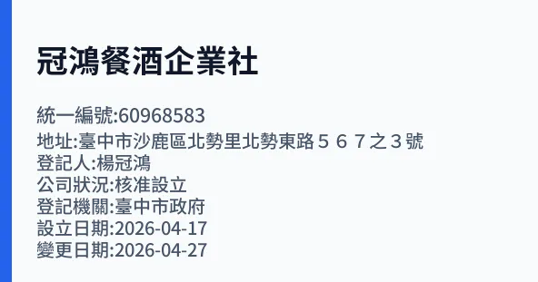 冠鴻餐酒企業社的照片-統編 60968583(臺中市) 公司登記資料與營業項目詳細圖表