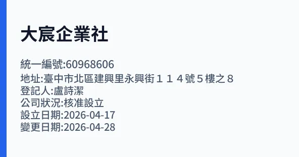 大宸企業社的照片-統編 60968606(臺中市) 公司登記資料與營業項目詳細圖表