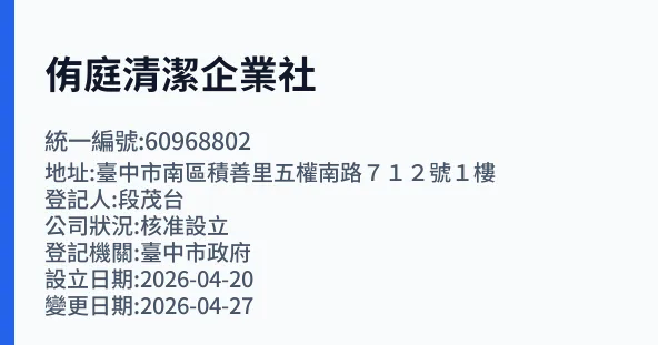 侑庭清潔企業社的照片-統編 60968802(臺中市) 公司登記資料與營業項目詳細圖表