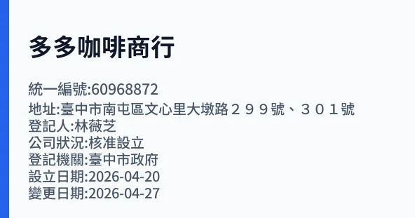 多多咖啡商行的照片-統編 60968872(臺中市) 公司登記資料與營業項目詳細圖表