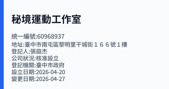 秘境運動工作室的照片-統編 60968937(臺中市) 公司登記資料與營業項目詳細圖表