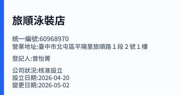 旅順泳裝店的照片-統編 60968970(臺中市) 公司登記資料與營業項目詳細圖表