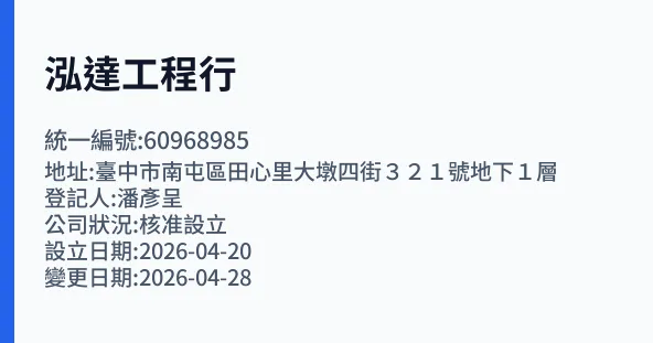 泓達工程行的照片-統編 60968985(臺中市) 公司登記資料與營業項目詳細圖表