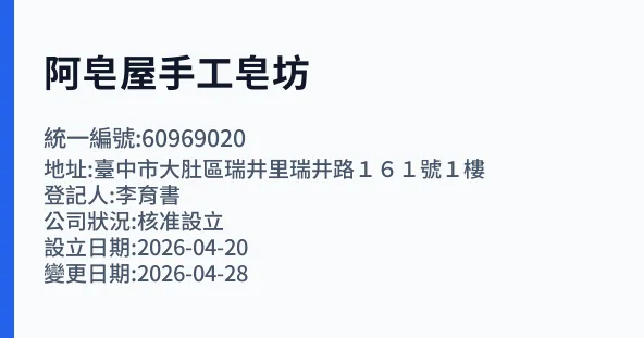 阿皂屋手工皂坊的照片-統編 60969020(臺中市) 公司登記資料與營業項目詳細圖表