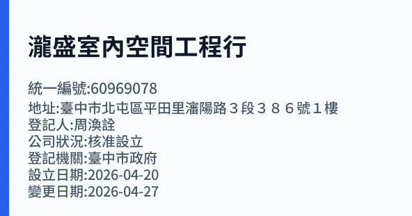 瀧盛室內空間工程行的照片-統編 60969078(臺中市) 公司登記資料與營業項目詳細圖表