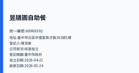 昱膳園自助餐的照片-統編 60969302(臺中市) 公司登記資料與營業項目詳細圖表