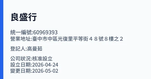 良盛行的照片-統編 60969393(臺中市) 公司登記資料與營業項目詳細圖表