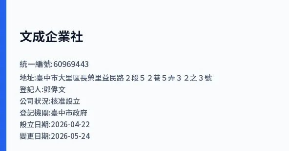 文成企業社的照片-統編 60969443(臺中市) 公司登記資料與營業項目詳細圖表