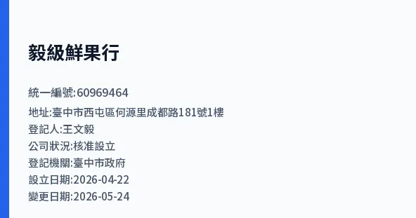 毅級鮮果行的照片-統編 60969464(臺中市) 公司登記資料與營業項目詳細圖表