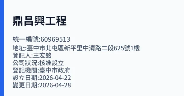鼎昌興工程的照片-統編 60969513(臺中市) 公司登記資料與營業項目詳細圖表
