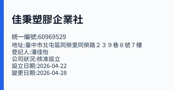 佳秉塑膠企業社的照片-統編 60969529(臺中市) 公司登記資料與營業項目詳細圖表