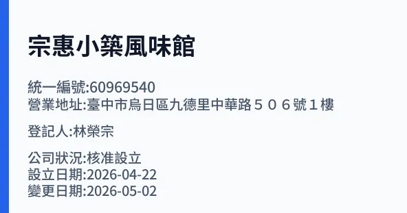 宗惠小築風味館的照片-統編 60969540(臺中市) 公司登記資料與營業項目詳細圖表
